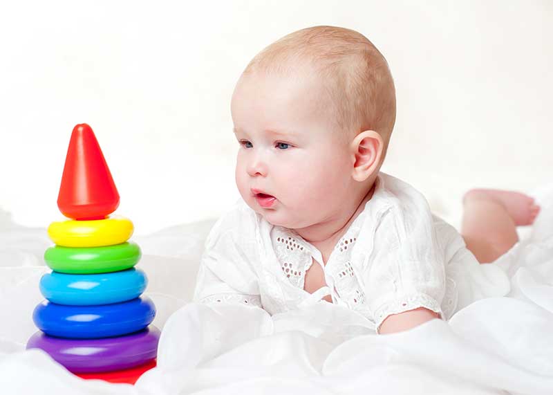 Pediatric Developmental Screening in Millburn, NJ | Buono Pediatrics ...